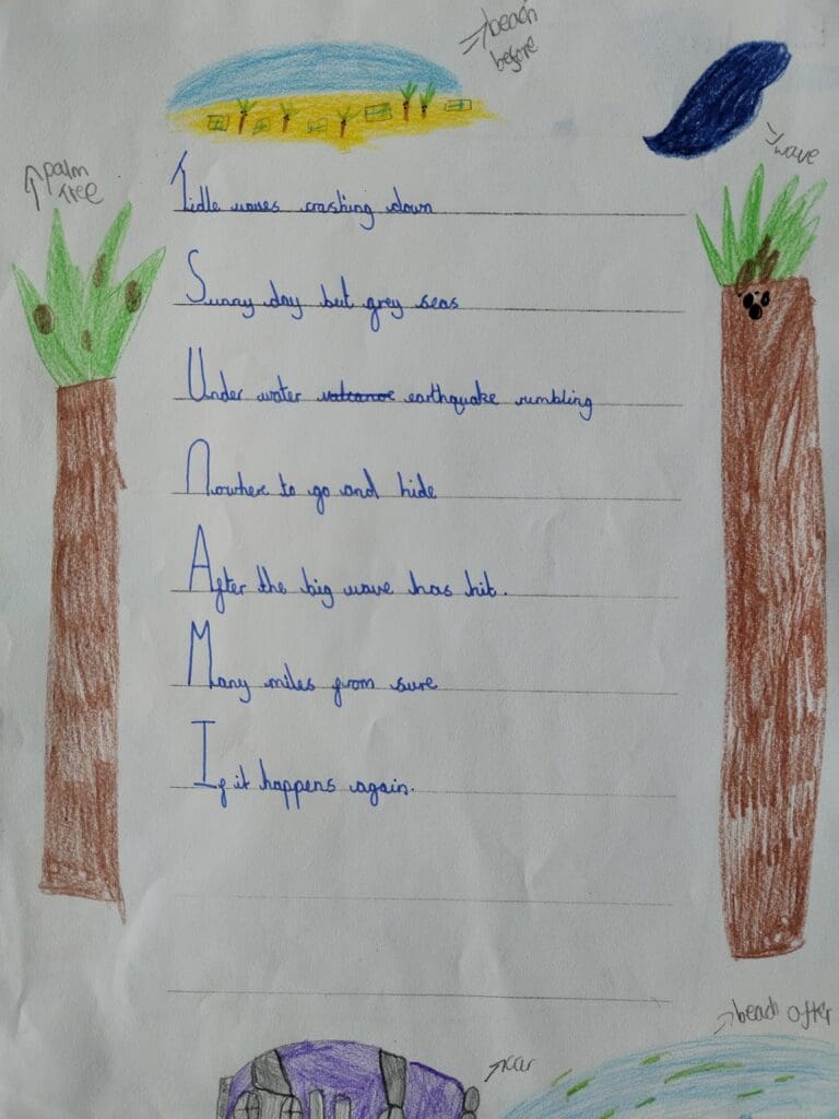 Mars - Branston Junior School